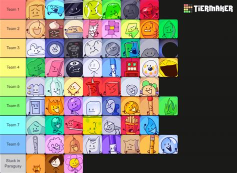 Tpot Viewer Voting 4 1 2 Voting Results It Was Kinda Close But Foldy Is Eliminated With 10