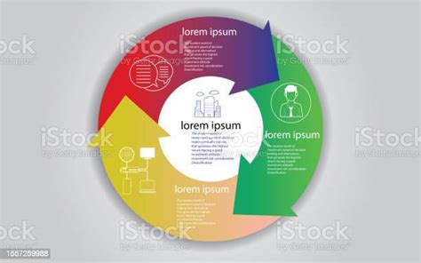 아이디어 비즈니스 서클 템플릿 그래픽 템플릿 인포 그래픽 디자인 레이아웃 기능 디자인 다이어그램 순서도 웹 디자인 배너 개념에 대한 스톡 벡터 아트 및 기타 이미지 Istock
