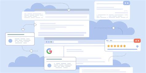 Boost Seo With Aggregate Rating Schema Kiwistic