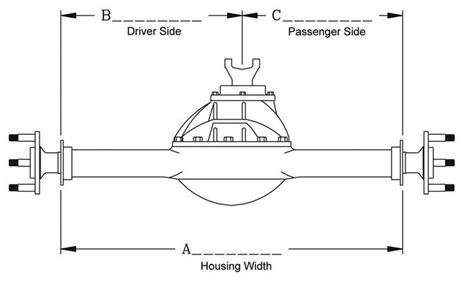How To Figure Out The Axle Housing Width For Your Car Chassis