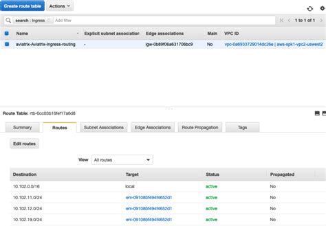Aviatrix Ingress Filtering Deployment With Aws Alb Application Load