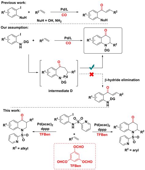 Carbonylation Of Aryl Halides And Unactivated Alkenes Download