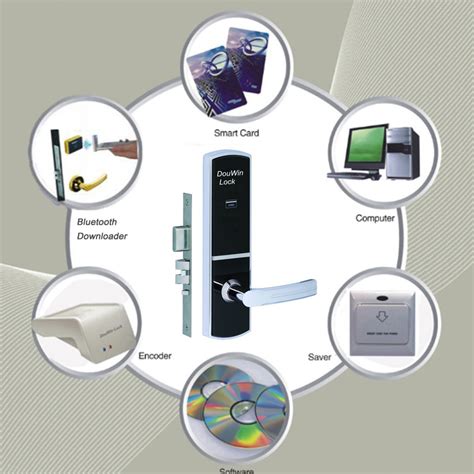 Electrical Security Access Control Door Mortise Lock China Security Hotel Lock And Hotel Lock
