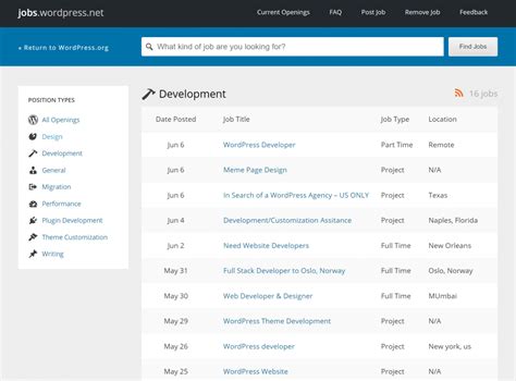 Where And How To Hire A Wordpress Developer Places And Tips
