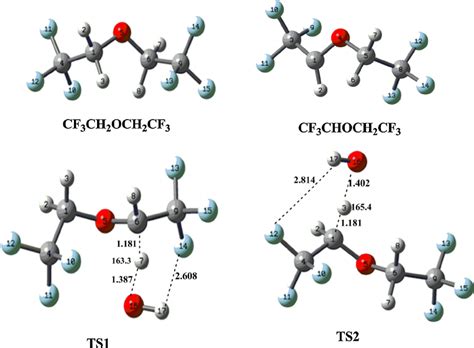 Optimized Structures Of Reactants Product And Transition States At The