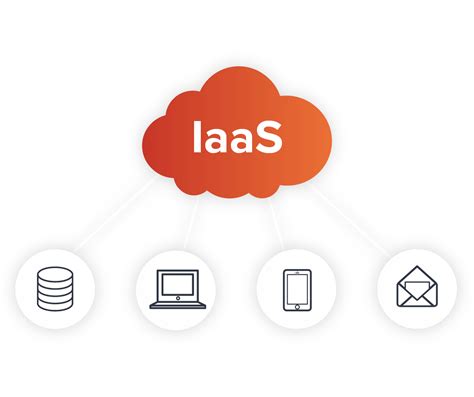 Software Features Abakus Analytics