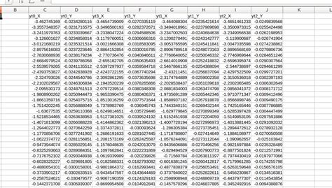 Read Data From Csv File Root Root Forum