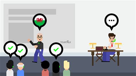 Tourtalk Simultaneous Interpretation Systems