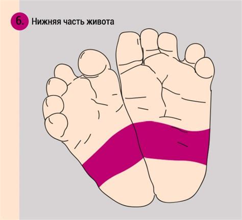 ფეხის გულების მასაჟირებით რამდენიმე წამში შეძლებთ მომტირალი ბავშვის დამშვიდებას სასარგებლო რჩევები