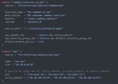 Terraform Modules For Advanced Users