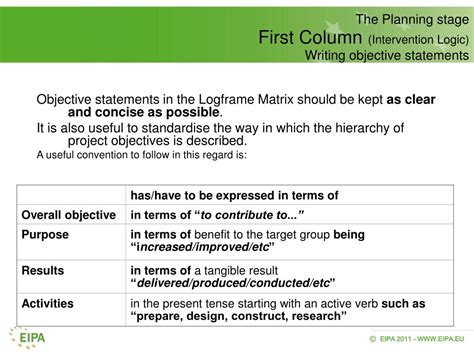 PPT - Il Project Cycle Management :A Technical Guide The Logical Framework Approach PowerPoint ...