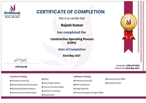 Er Rajesh Kumar On Linkedin Course Construction Operating Process