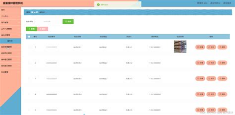 Springboot Java Php Node Python Csdn