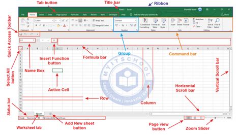 ms excel user interface myitschools