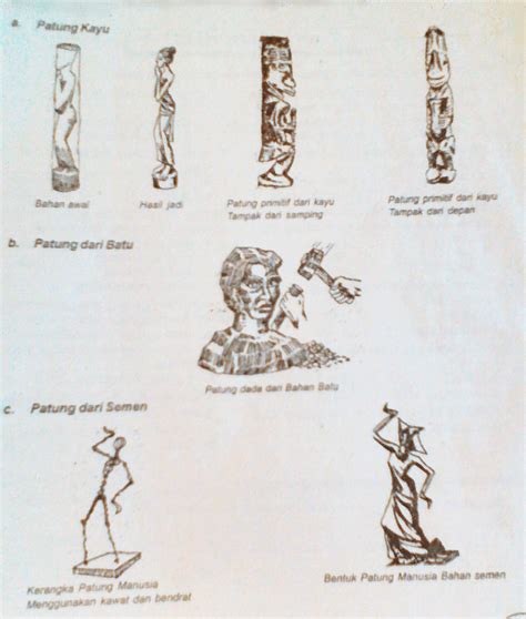 Seni Dan Budaya Asia Menelusuri Keindahan Dan Keragaman Budaya Di Benua Asia