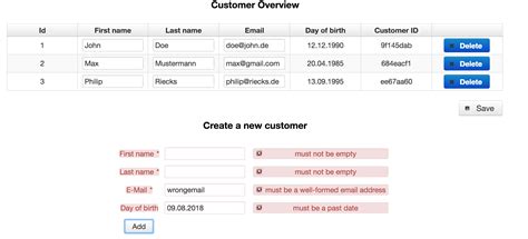 simple crud table with jsf 2 3 and primefaces rieckpil