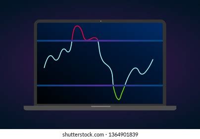 Rsi Stock Illustrations Images Vectors Shutterstock