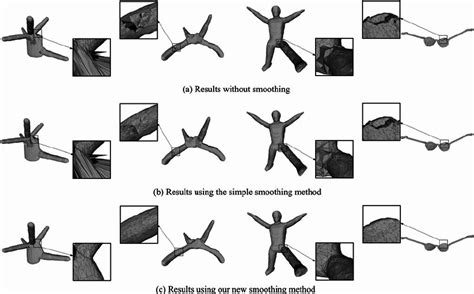 a comparison of our feature preserved canonical forms generated without