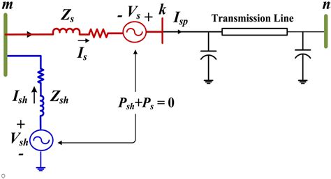 Voltage Sources Representation Of Upfc Download Scientific Diagram