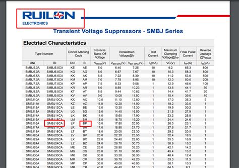 Identification Help Circuit Protection Digikey Techforum An Electronic Component And