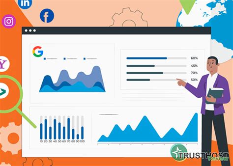 What Is Digital Marketing Trust Host Review