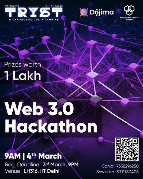 Nirupam Chakraborty Posted On Linkedin