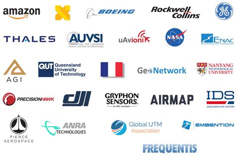 Presenters Confirmed For Landmark ICAO DRONE ENABLE Event