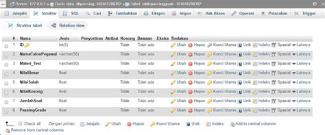 Program Implementasi Passing Grade Ke Java Database ~ Techno Hangout