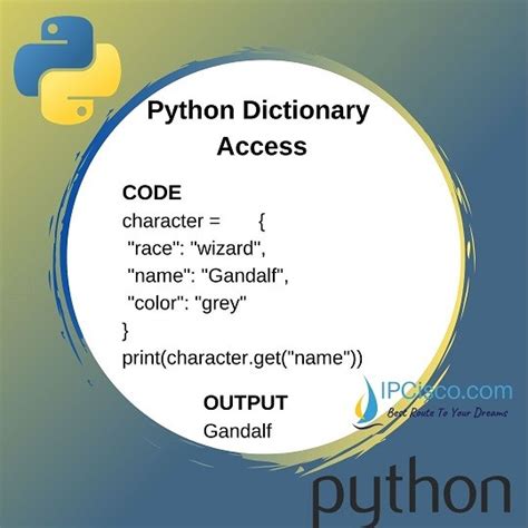 Python Dictionary Access Index Method Get Method IpCisco