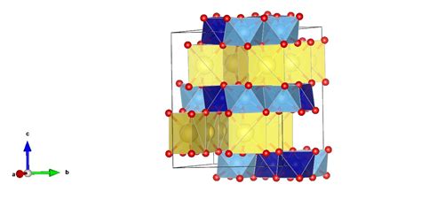 Density Functional Theory How To Rotate Octahdrals Locally Along With Unit Cell Axis Matter