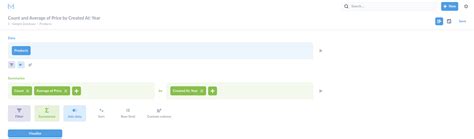 Trend Line Not Visible When Using Stacking 100 · Issue 25614