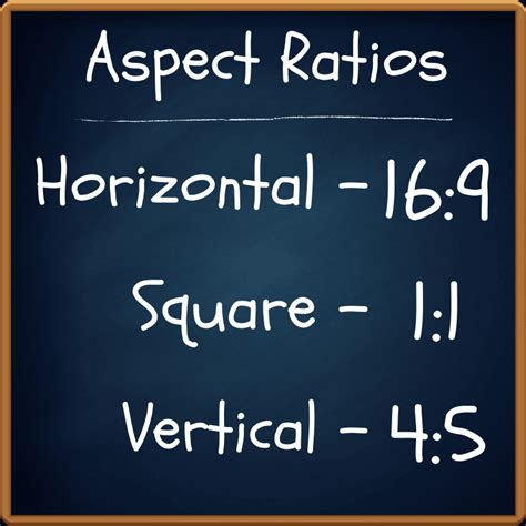 Understanding Aspect Ratio A Quick Video Format Guide