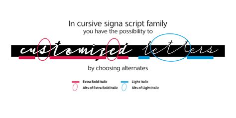 cursive signa script font webfont and desktop myfonts