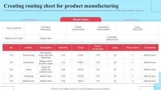Implementing New Operational Strategy For Proper Resource Utilization And Higher Efficiency