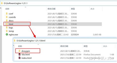 干货 教你使用doxygen制作漂亮的程序文档 知乎