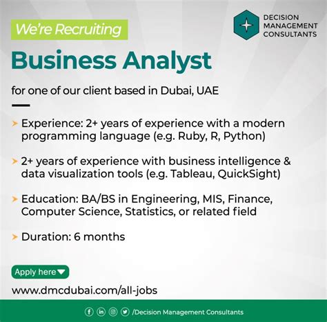 businessanalyst financialanalyst sql tableau salesjobsindubai