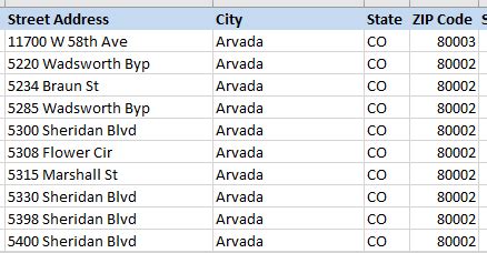 How Can I Format My Addresses To Be Used In Maptitude Using Microsoft Excel Maptitude