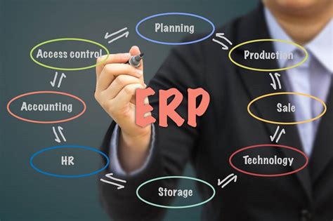 Qué es un ERP