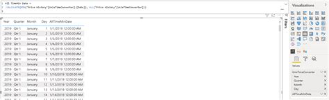 How Can I Select The Min Date From A Column In A Measure When Using Date Hierarchy R Powerbi