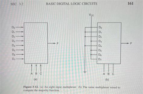 1 A Review The Eight Line Multiplexer On Page 161