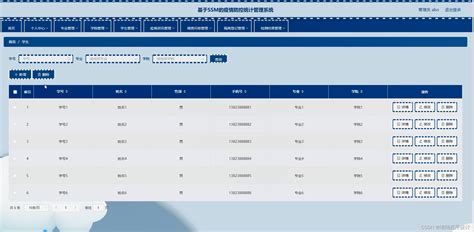 Java基于的疫情防控统计管理系统（开题源码） Csdn博客
