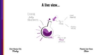 Phoenix Live Views Elixir Meetup CDMX PPT