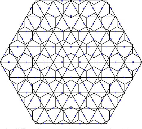 Figure 1 2 From Segmented Mirror Telescope Model And Simulation Semantic Scholar