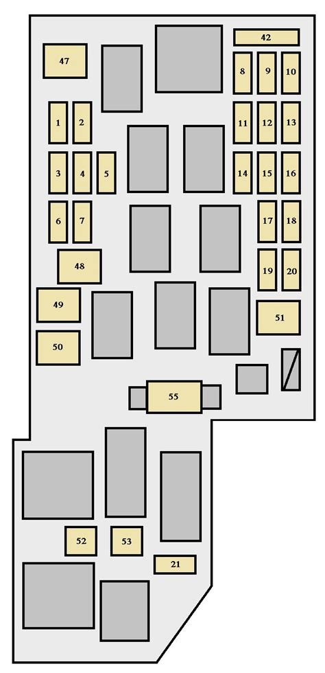 2000 Toyota Celica Fuse Box Diagram Toyota Celica 1999 2005 Fuse Box