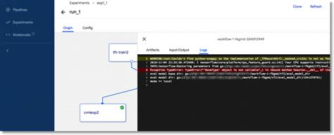 An Introduction To Kubeflow