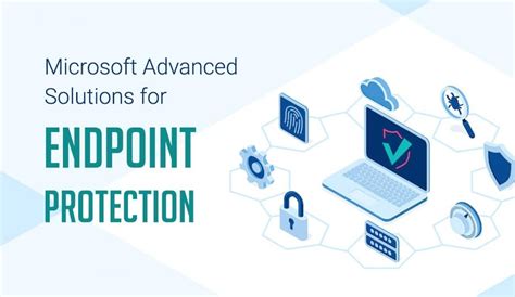 Logix Infosecurity Pvt Ltd On Linkedin Microsoft Advanced Solutions For Better Faster And