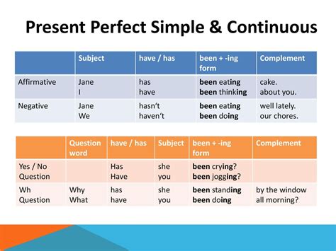 Как отличить Perfect