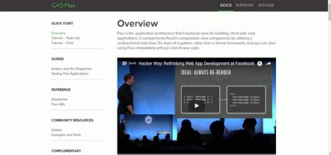 10 Resources To Learn Reactjs And Flux By Eduonix Learning Solution Medium