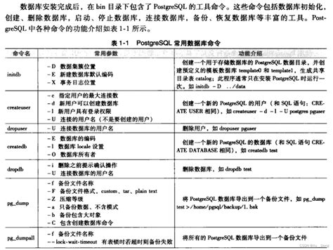 第一章 Postgresql系统概述postgresql 系统学习 Csdn博客
