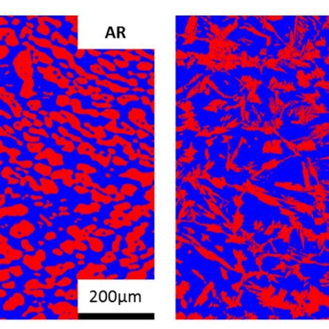 Ebsd Phase Maps Of The A Base Material And B Simulated Haz